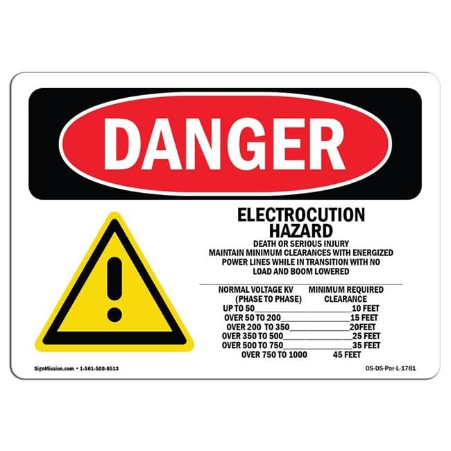 12 x 18 in. OSHA Danger Sign - Electrocution Hazard Crane - Walmart.com