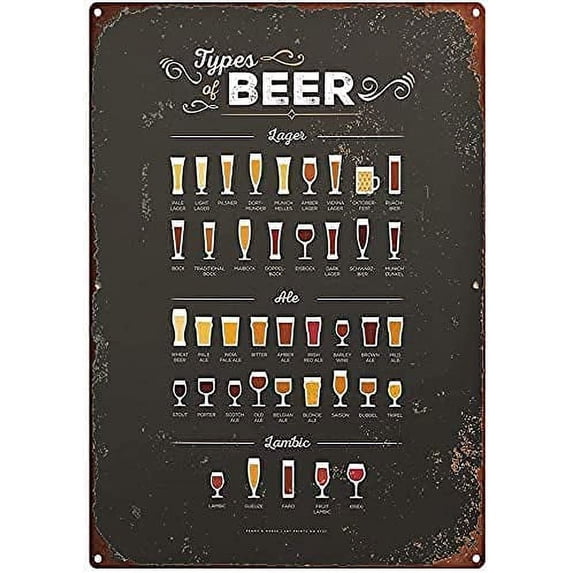 12" x 8"Right Turn Only Metal Retro Look Decoration Poster Sign For ...