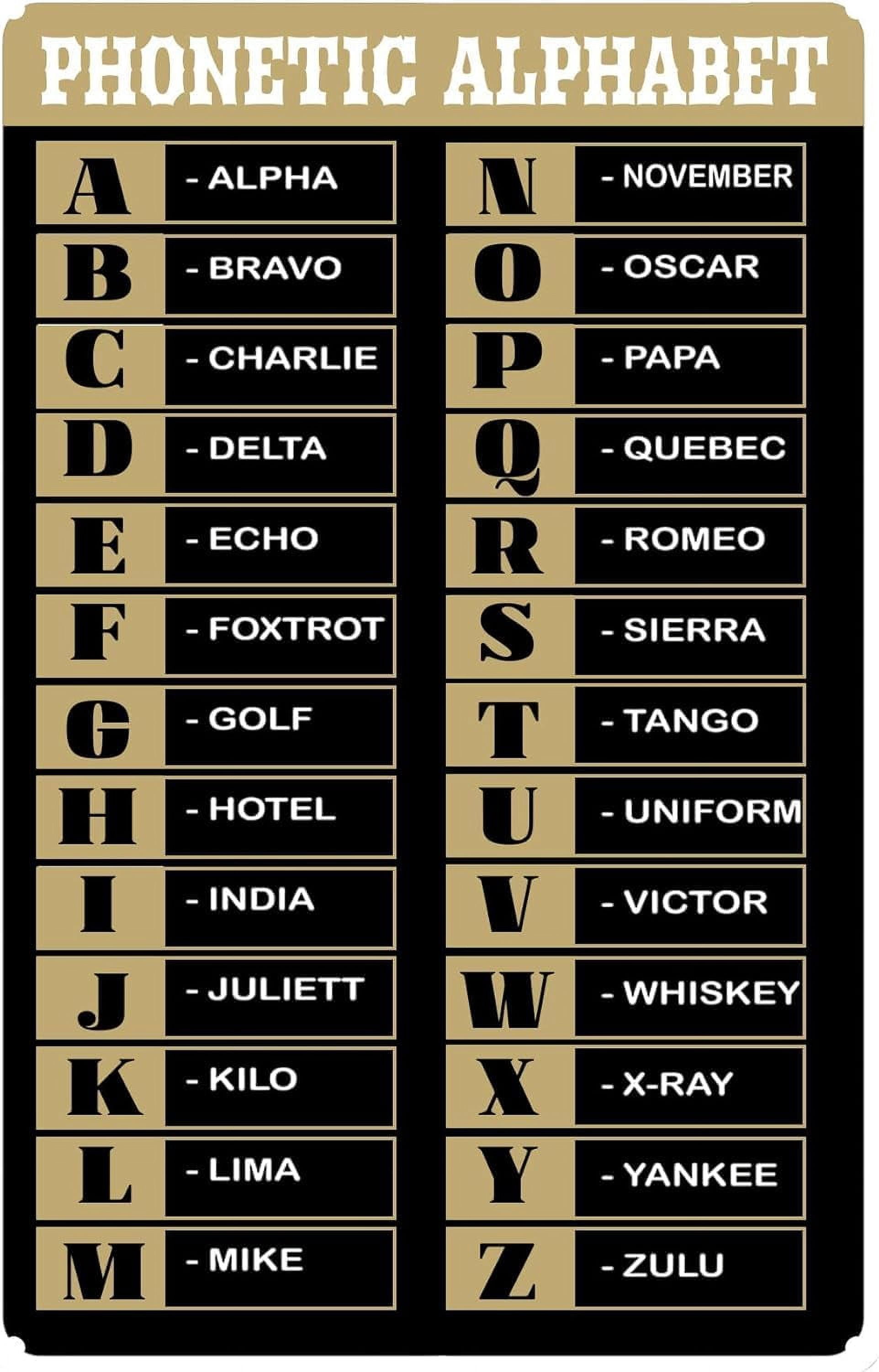 12"x16" Phonetic Alphabet Sign Aluminum Military Phonetic Alphabet Sign ...