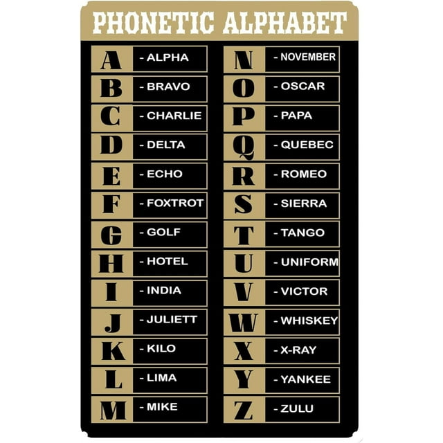 12"x16" Phonetic Alphabet Sign Aluminum Military Phonetic Alphabet Sign ...