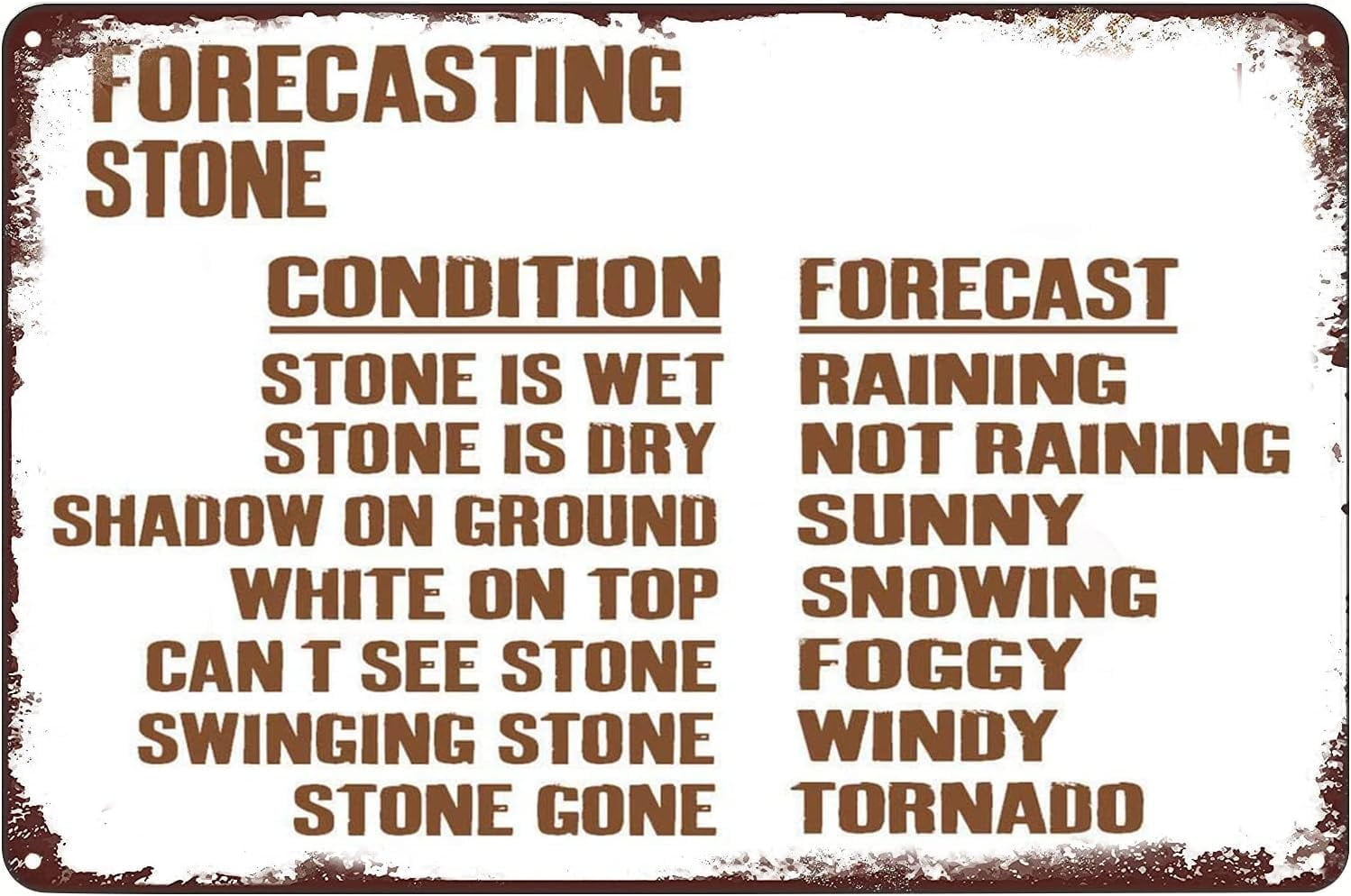 12"x16" Vintage Metal Signs Weather Forecasting Stone Tin Sign Poster ...