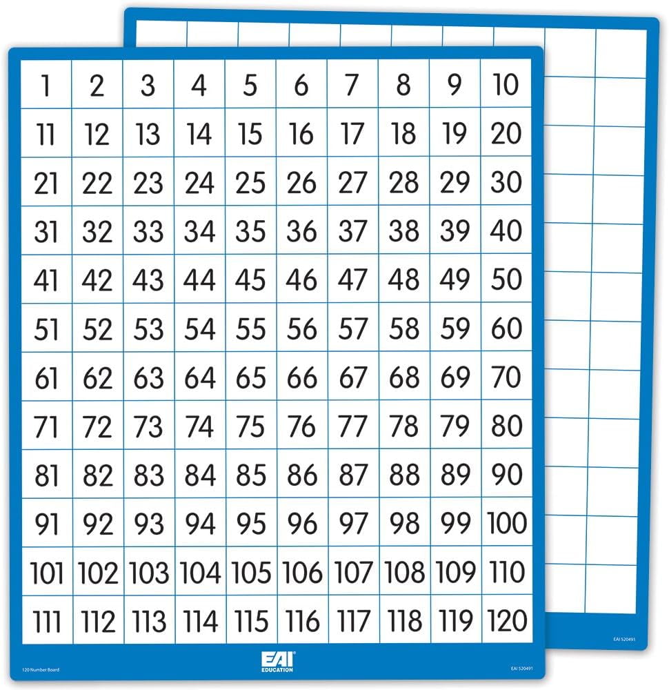 120 Number Boards - Set of 10 - Walmart.com