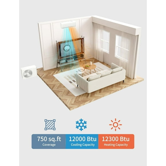 Wall Air Conditioners with Heaters in Wall Air Conditioners - Walmart.com