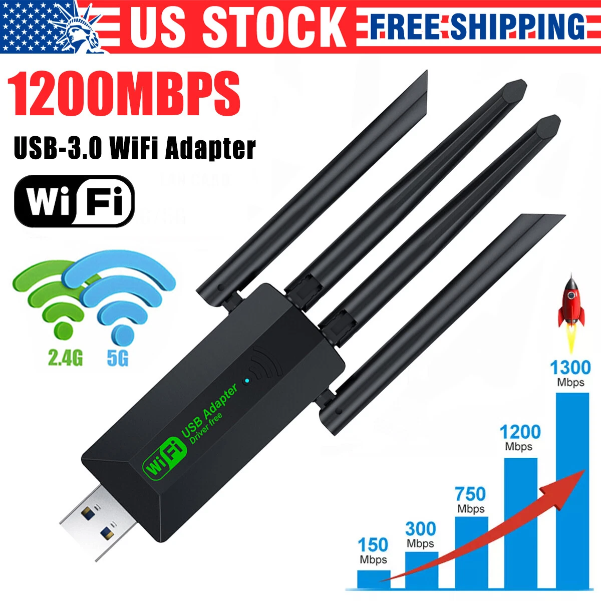 1200Mbps 2.4/5G Dual Band Usb Wifi Adapter Wireless Network Dongle ...
