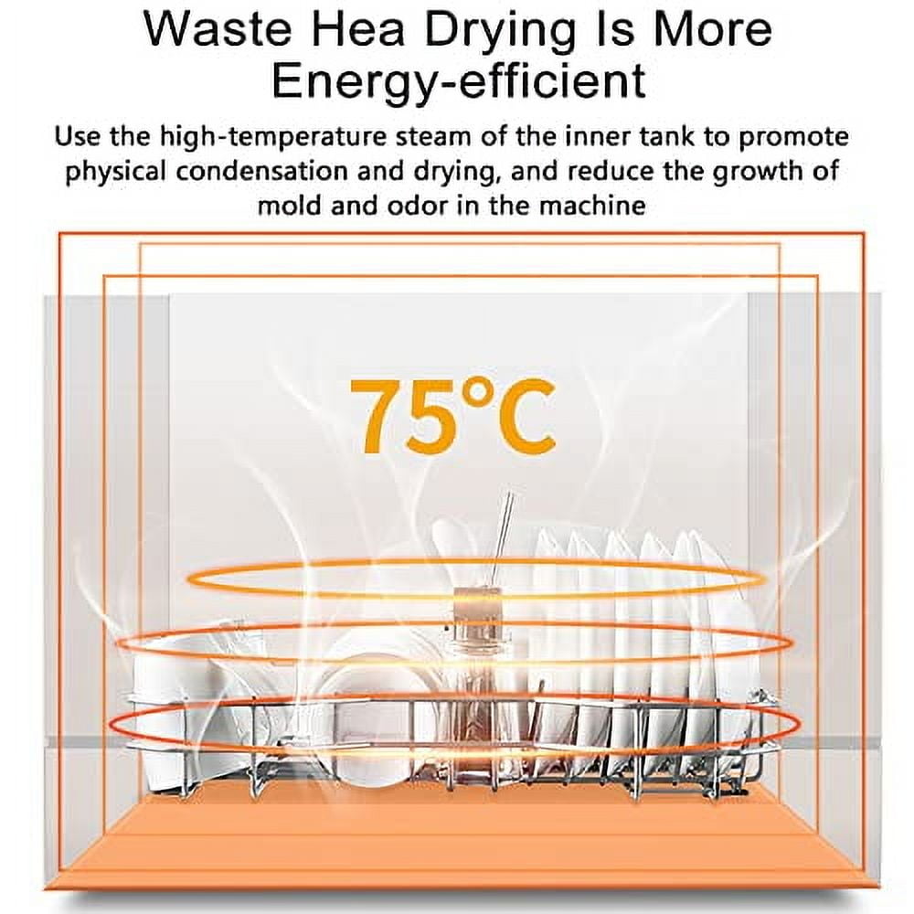 1200W Portable Tabletop Dishwasher, 110V Compact Dish Washing Machine ...