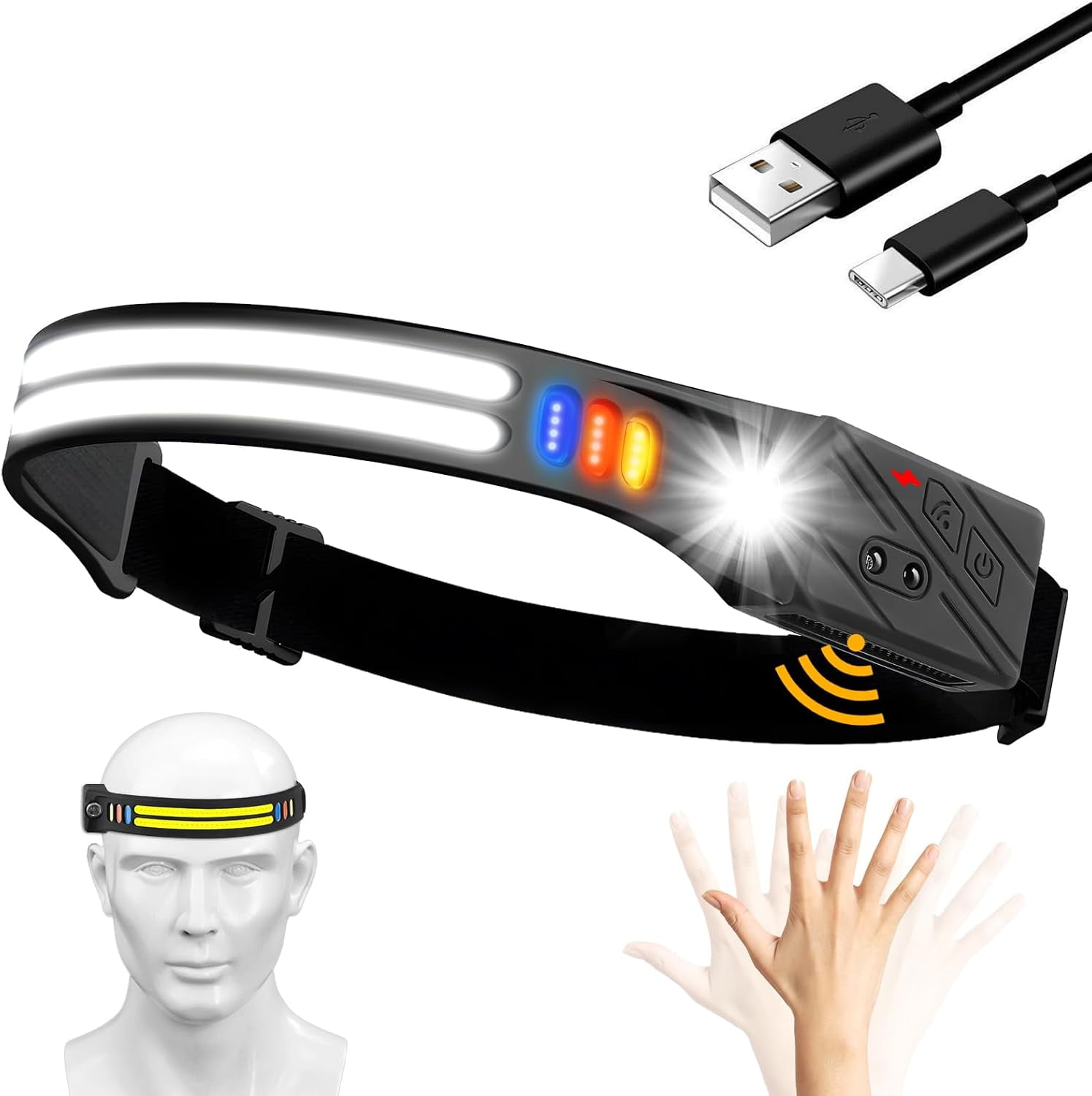 1200mAh Rechargeable Battery Headlamp Flash Light, Lumens Led Headlamp ...