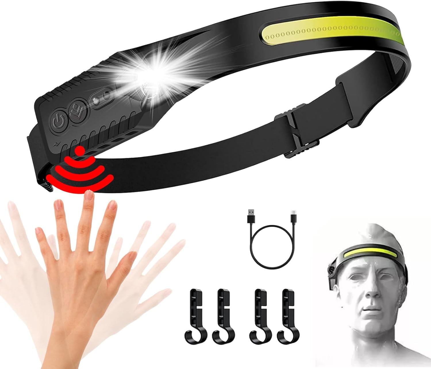 1200mAh Rechargeable Battery Headlamp Flashlight, Night Fishing ...