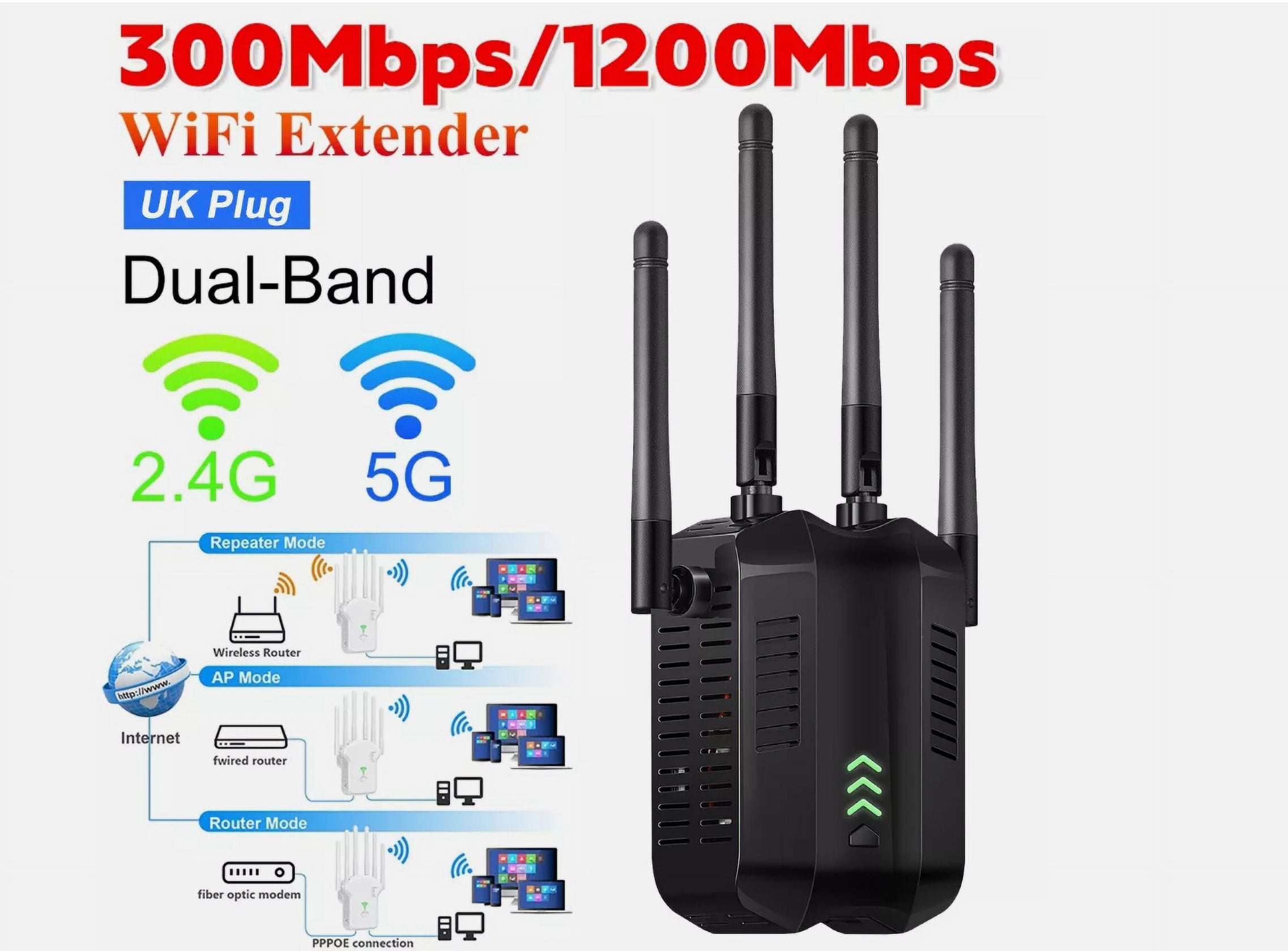 1203Mbps Wifi Signal Extender Range Repeater Booster Internet Amplifier ...