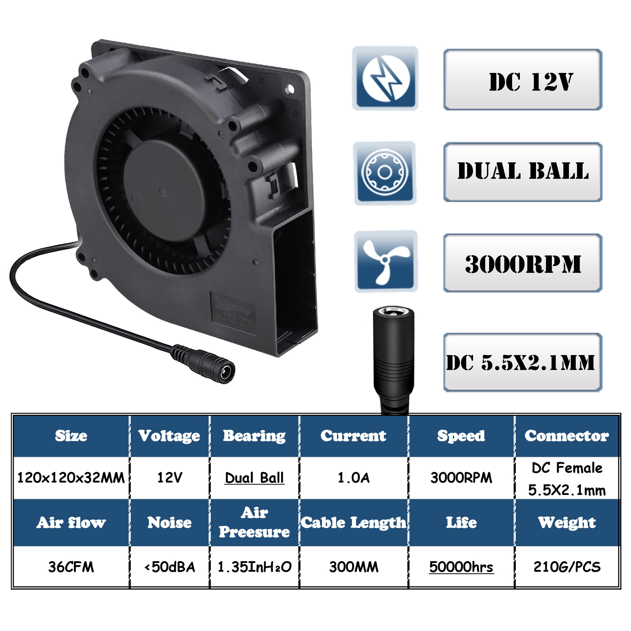 120MM Turbo Blower Fan 12V DC Female Connector 12cm 120x120x32mm 12032 ...