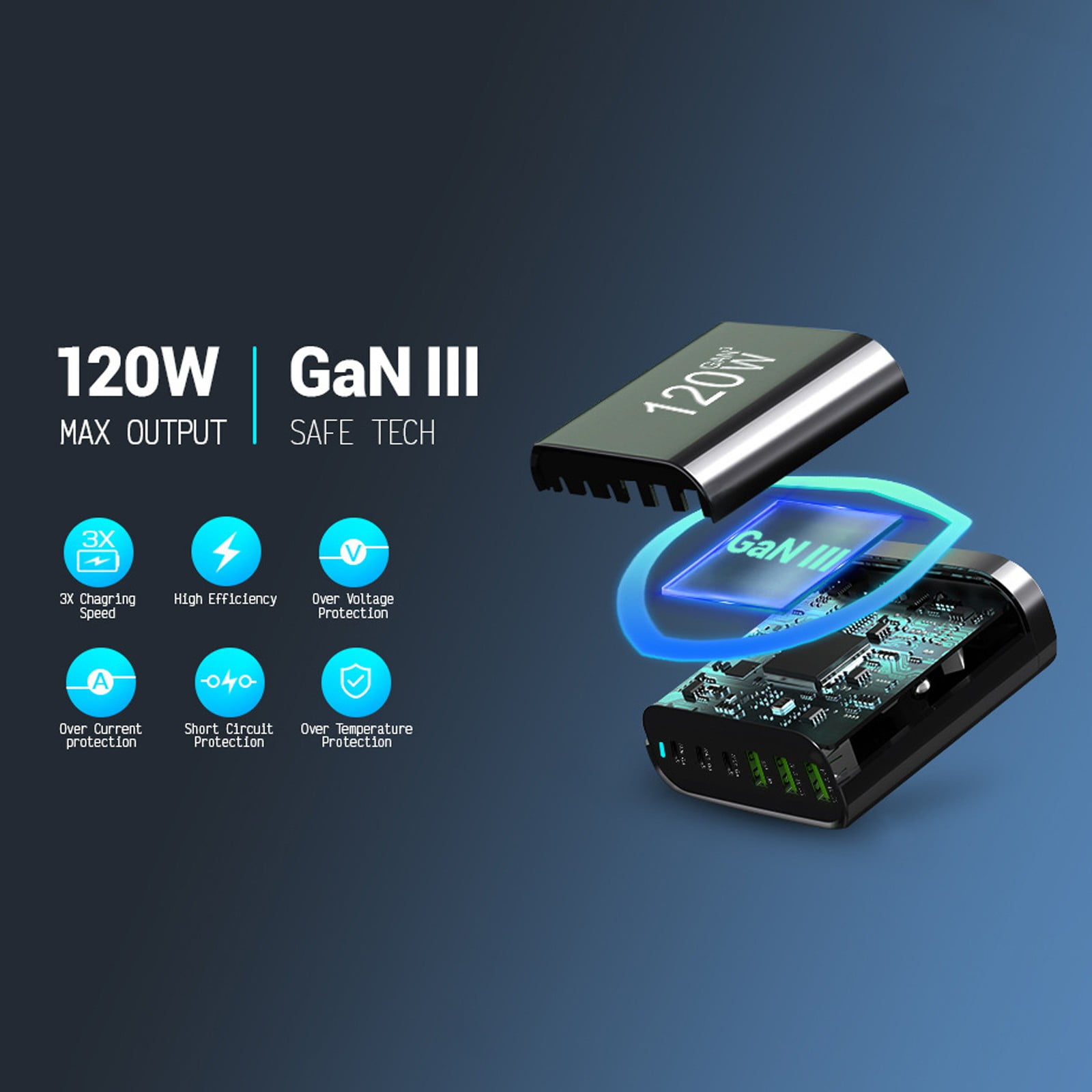 120W Mul Ti Port Galli Um Ni Tride Charger High Power New Desktop Fast ...