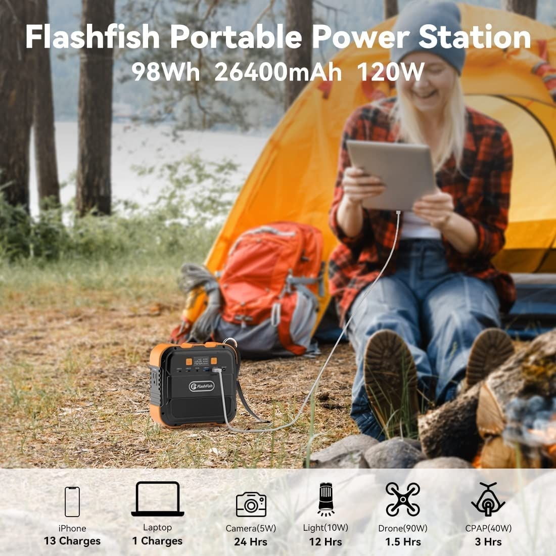 120W Portable Power Bank 98Wh Solar Generator Backup Battery Pack with ...