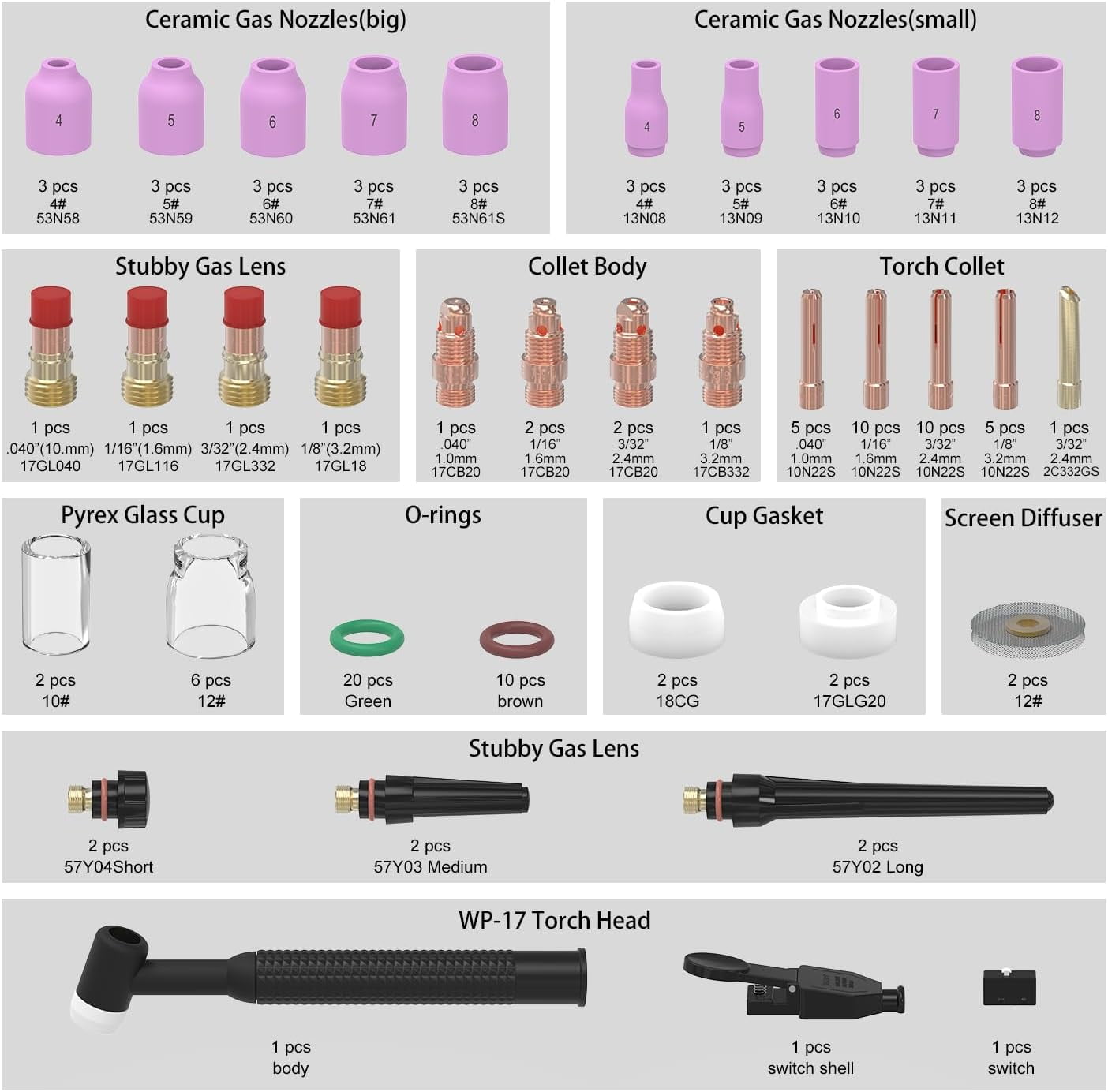 123 Pcs TIG Welding Torch Kit - Alumina Nozzle, Collets, Stubby Gas ...