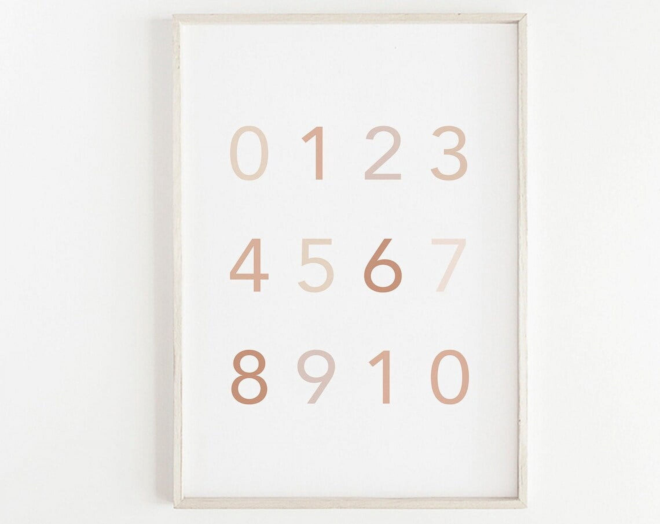 123 Poster Numbers Print Neutral Nursery Decor Wall Art Gender Neutral ...