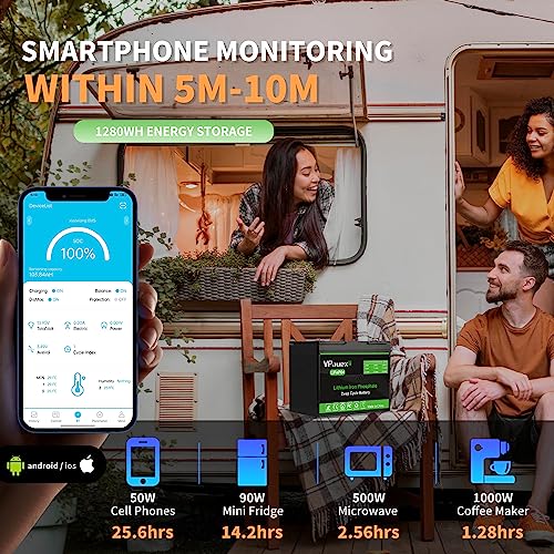 12V 100Ah Bluetooth Mini LiFePO4 Battery, Deep Cycle Lithium Battery with Upgraded 100A BMS ...