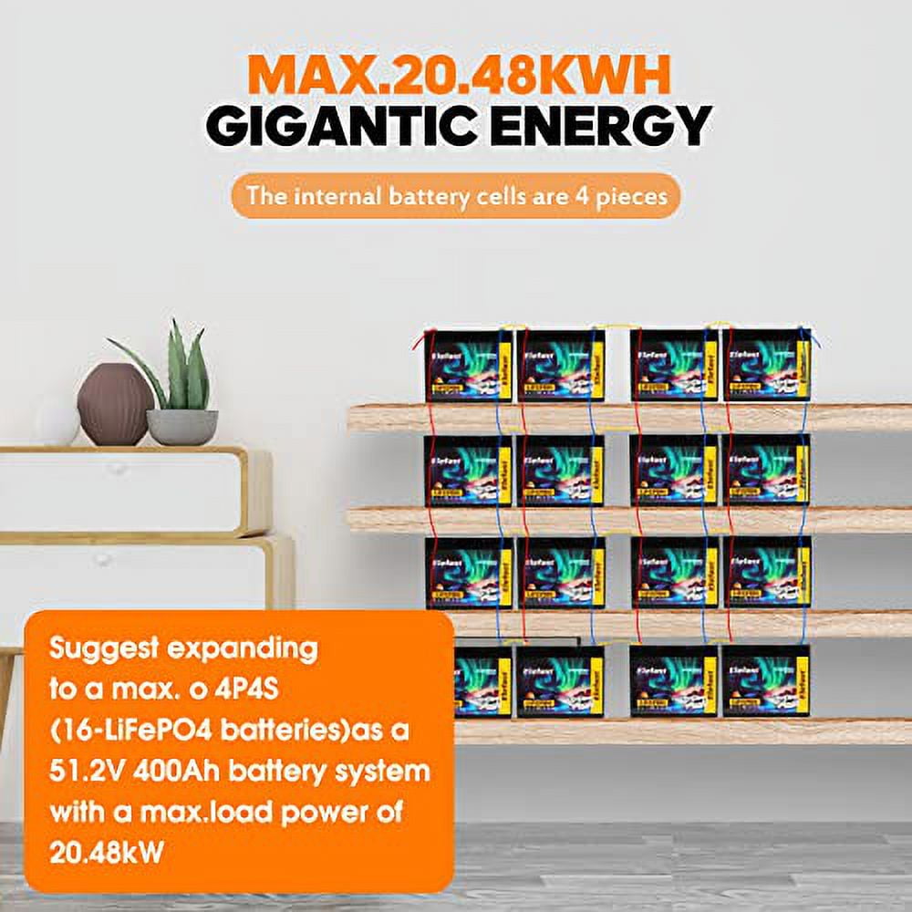 12V 100Ah Mini LiFePO4 Lithium Battery, Upgraded 100A BMS, 10-Year ...