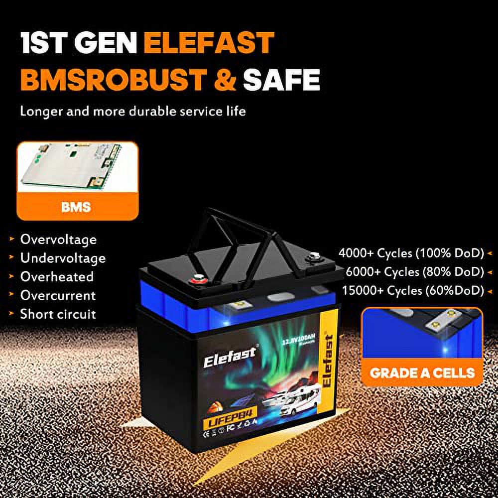 12V 100Ah Mini LiFePO4 Lithium Battery, Upgraded 100A BMS, 10-Year ...