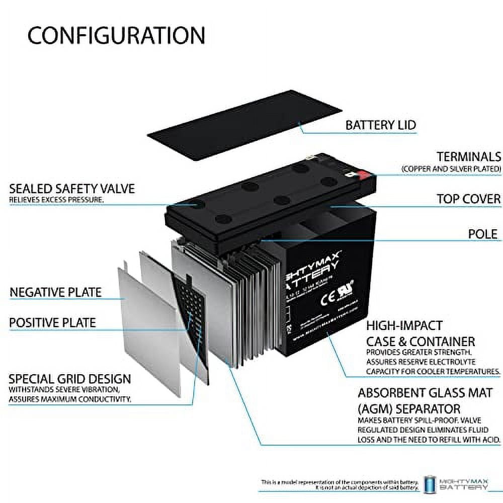 12V 10Ah Sla Battery For Neuton Ce6 Cordless Electric Mower - Walmart.com
