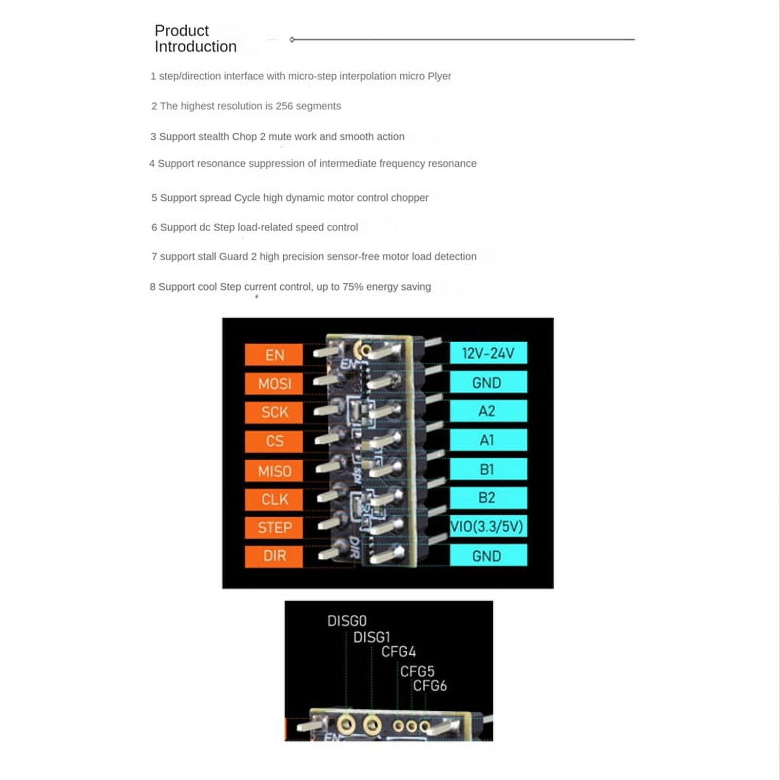 12V/24V Max 4.4A TMC5160 Stepper Motor Driver StepStick SPI Silent for ...