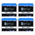 12V, 50Ah, Lithium, Replacement Battery Compatible with Nerbo NBC 50 ...