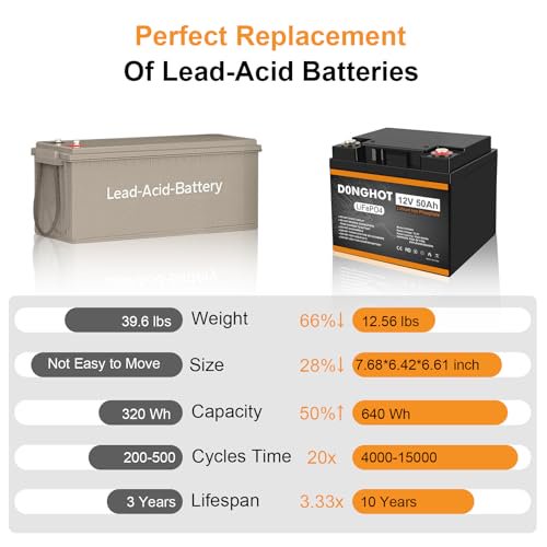 Marine Batteries in Batteries and Accessories - Walmart.com