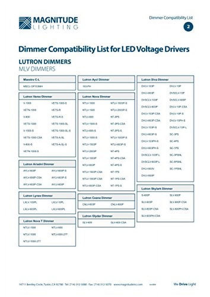 12V Magnitude Magnetic Dimmable LED Driver Transformer Hardwired Under ...