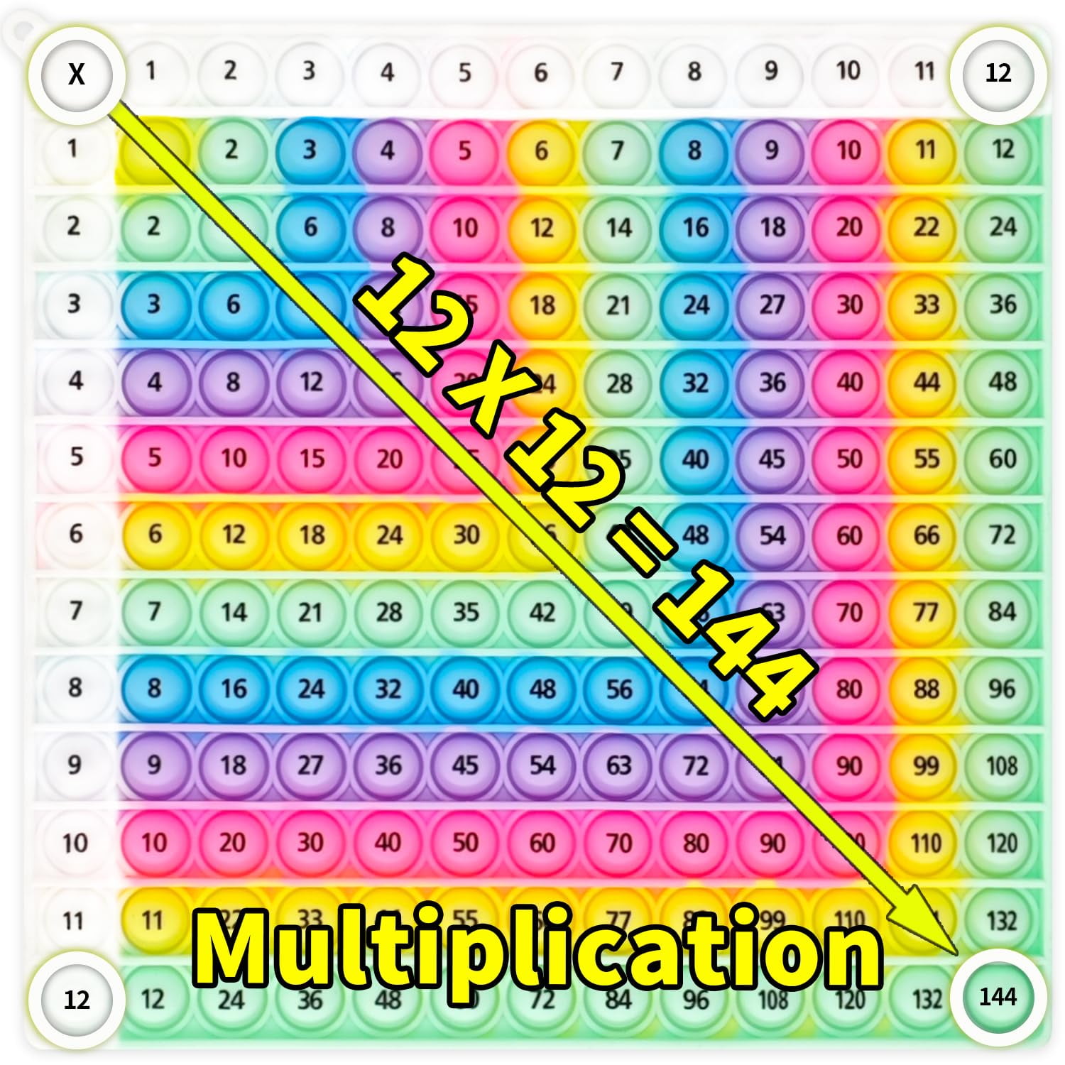 12X12 Multiplication Chart Games For Kids: Fun & Easy Learning! Press ...