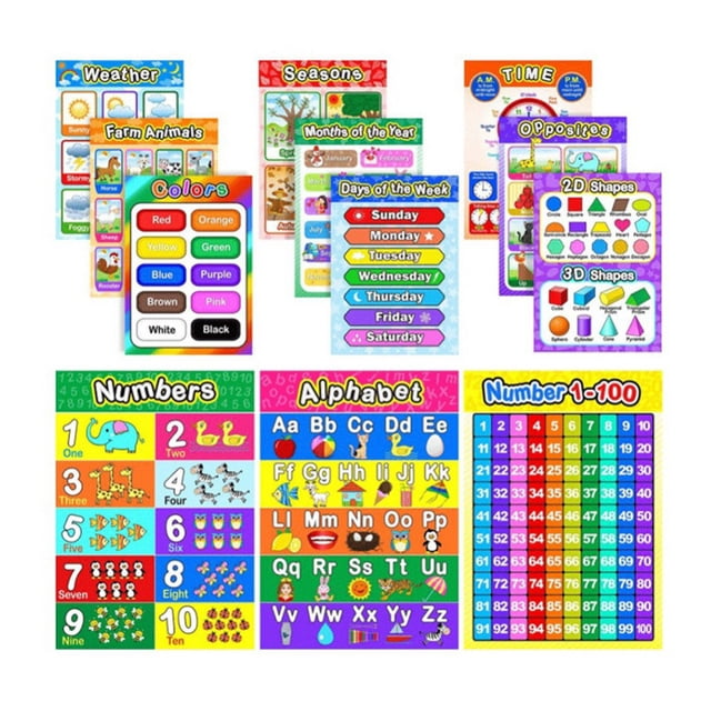 12pcs Waterproof Educational Posters for Toddlers - Kindergarten ...