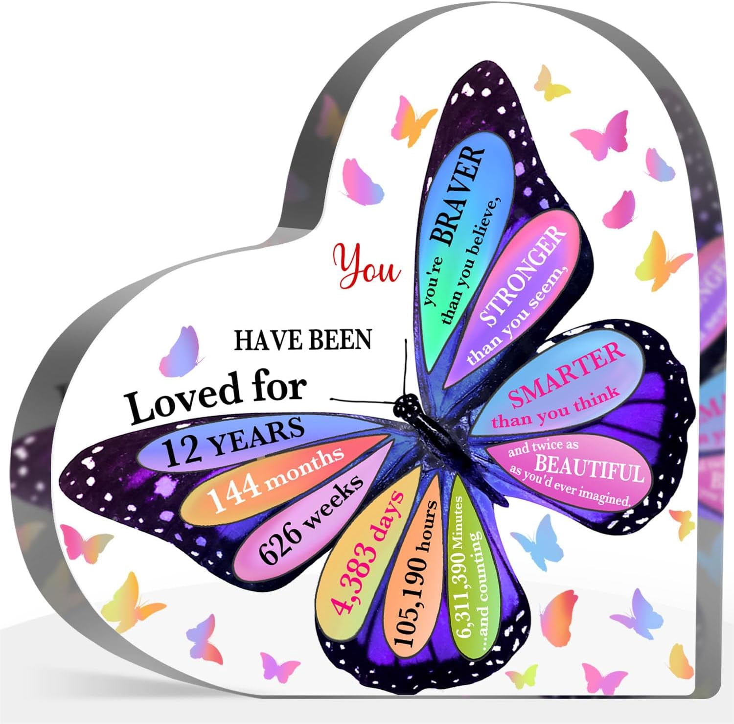 12th Birthday Acrylic Sign, 12 Year Old Girl Birthday Gifts ...