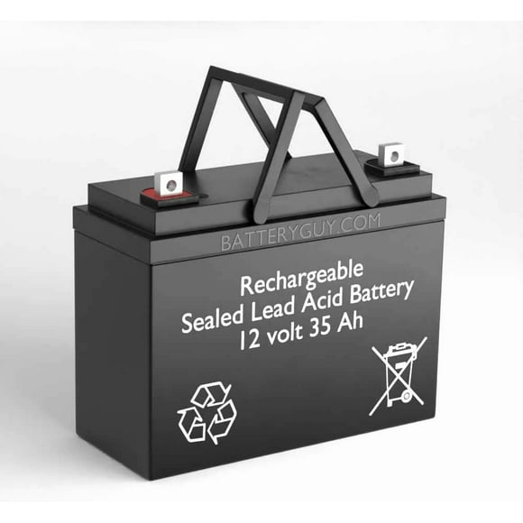 Remanufactured Batteries