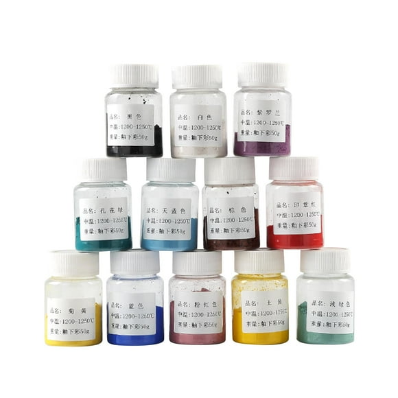 Ceramic Glaze Colorants
