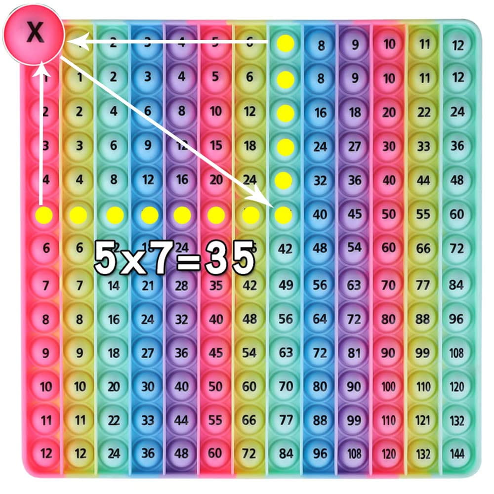 12x12 Digital Multiplication Table Game Fidget Math Toy, DK-SIMINA ...