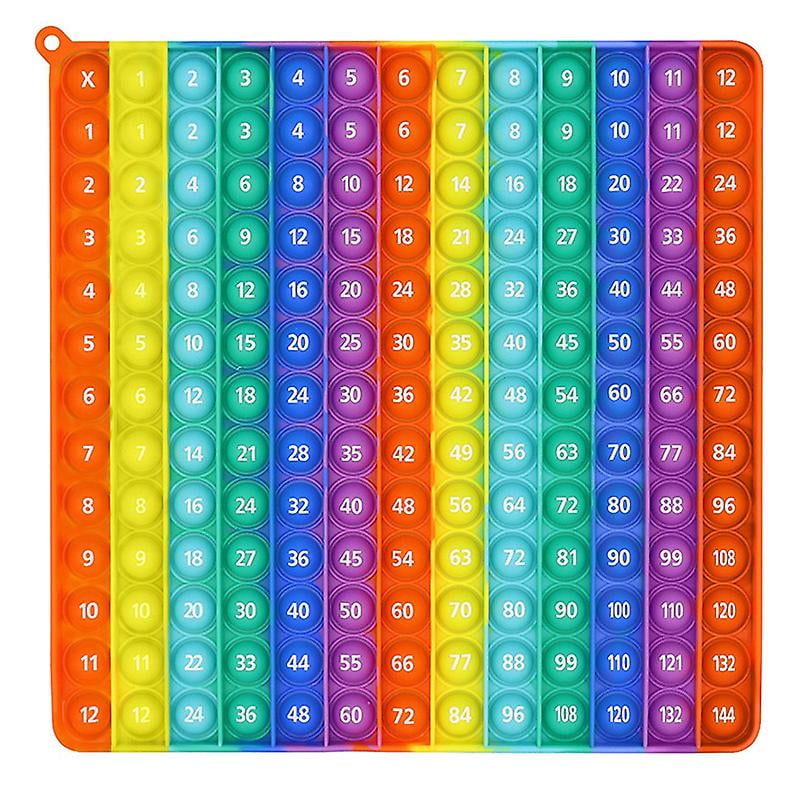 12x12 Digital Multiplication Table Game Fidget Math Toy, Dk-simina ...