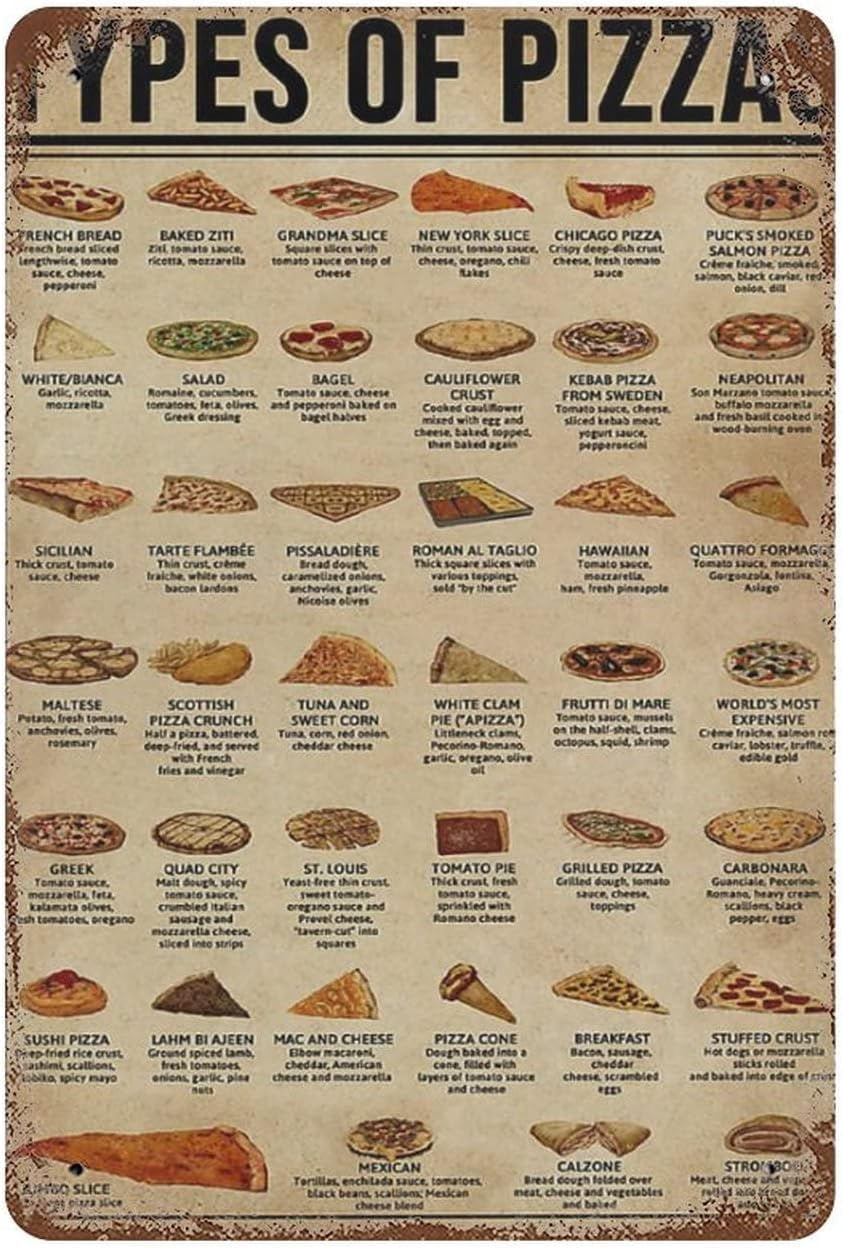 12x16 Inch Types Of Pizzas Metal Tin Sign Metal Poster Cafe Restaurant ...