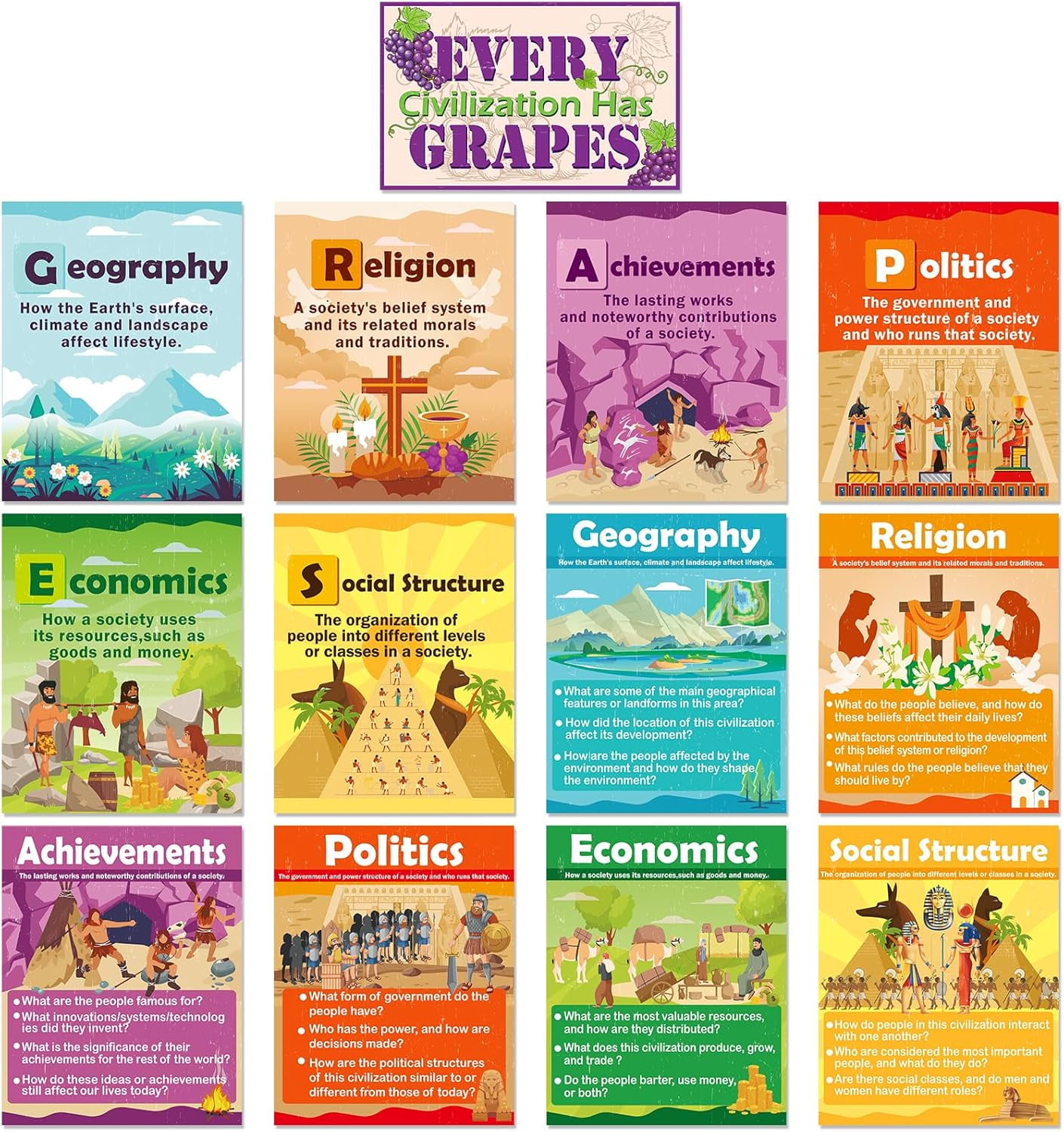 13 Pcs Social Studies Classroom Decorations Civilizations Has Grapes ...