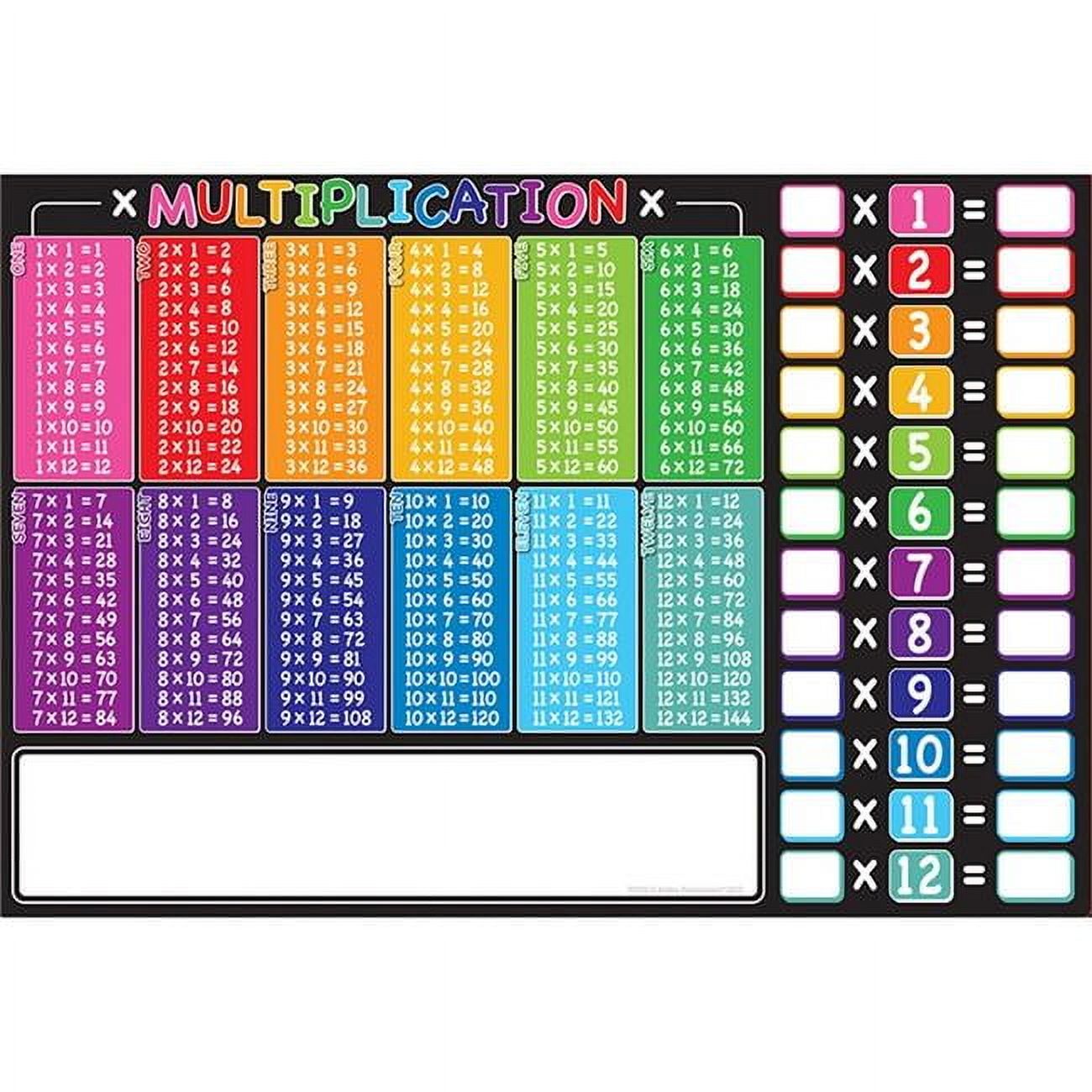 13 x 19 in. Multiplication Tables Learning Placemat - 10 Count ...