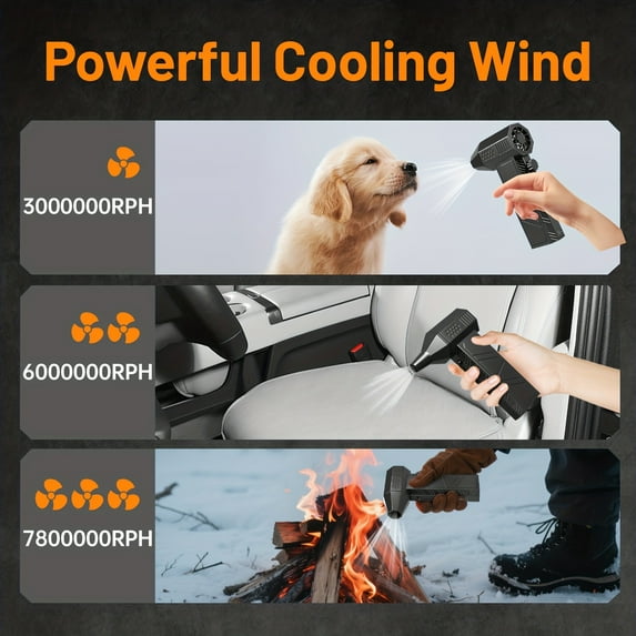 130,000 RPM Compressed Air Dust Collector - Adjustable Wind ...