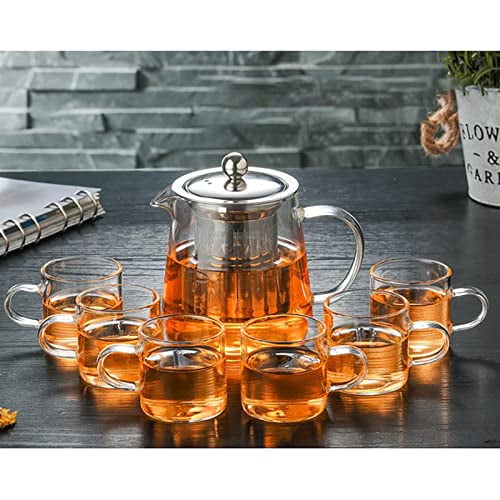 1300ml Large Capacity Glass Teapot, Thickened Clear Tea Kettle with ...
