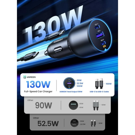 130W USB C Car Charger, PD 100W +PD 30W Type C Car Charger Adapter ...