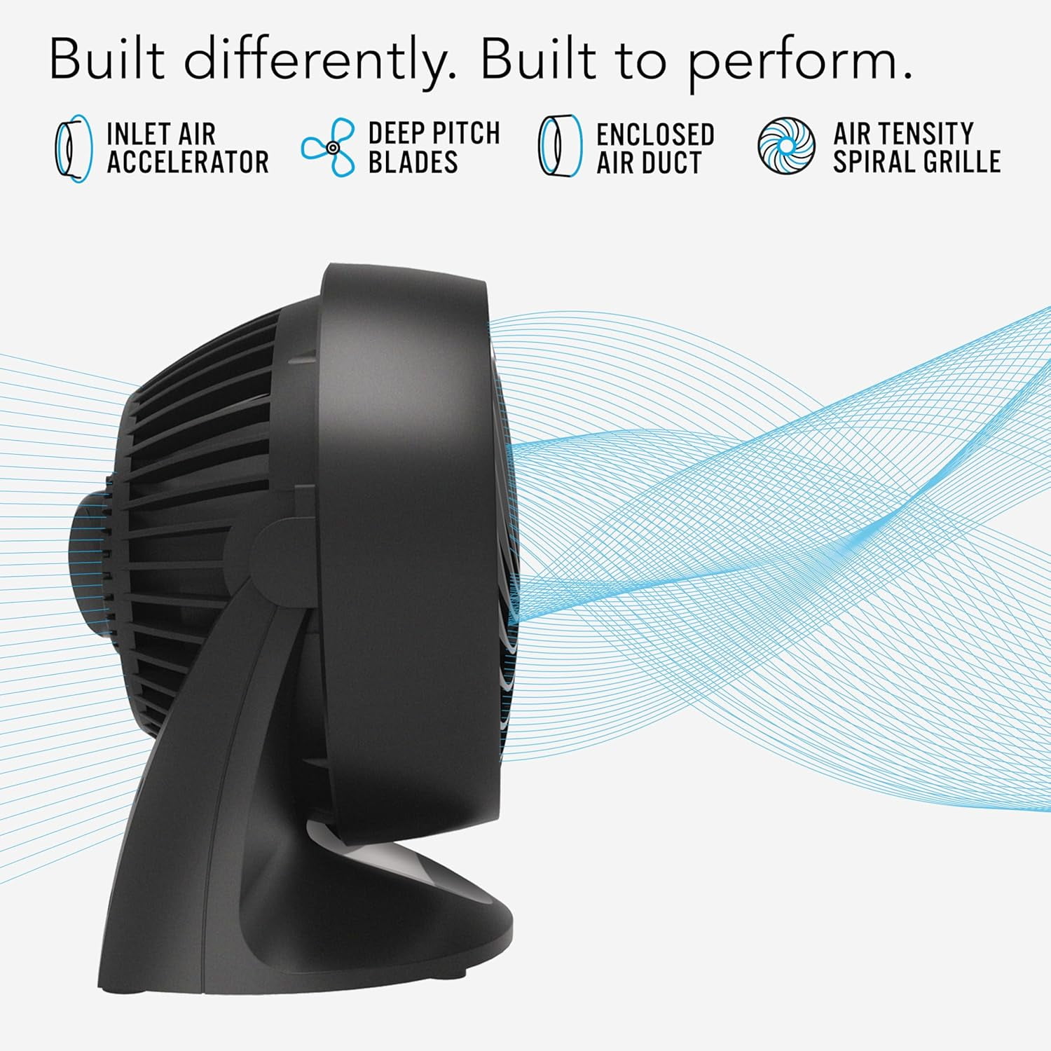 133 Small Room Air Circulator Fan, 2 Speeds, Adjustable Head, Table Fan ...