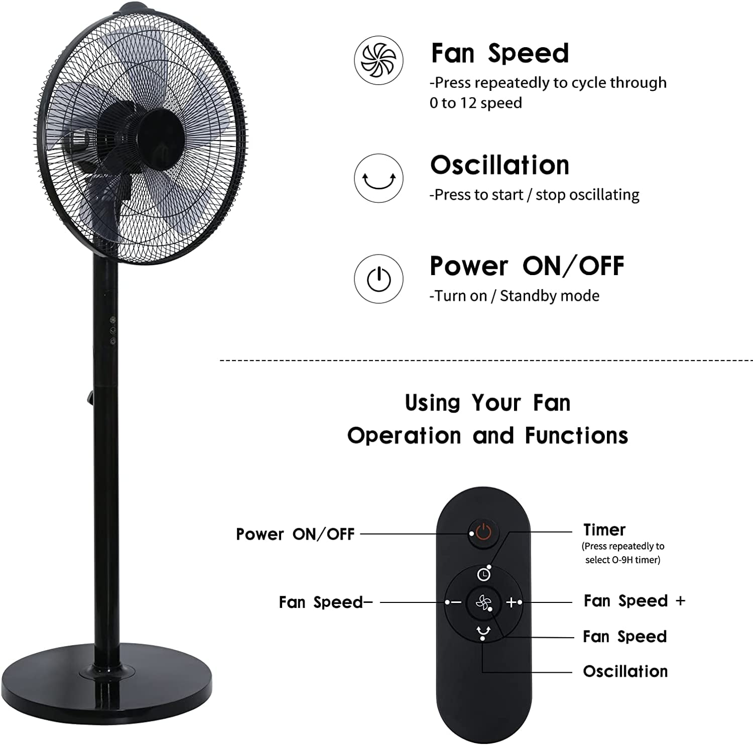 14.5" Adjustable 12 Levels Speed Pedestal Stand Fan with Remote Control ...