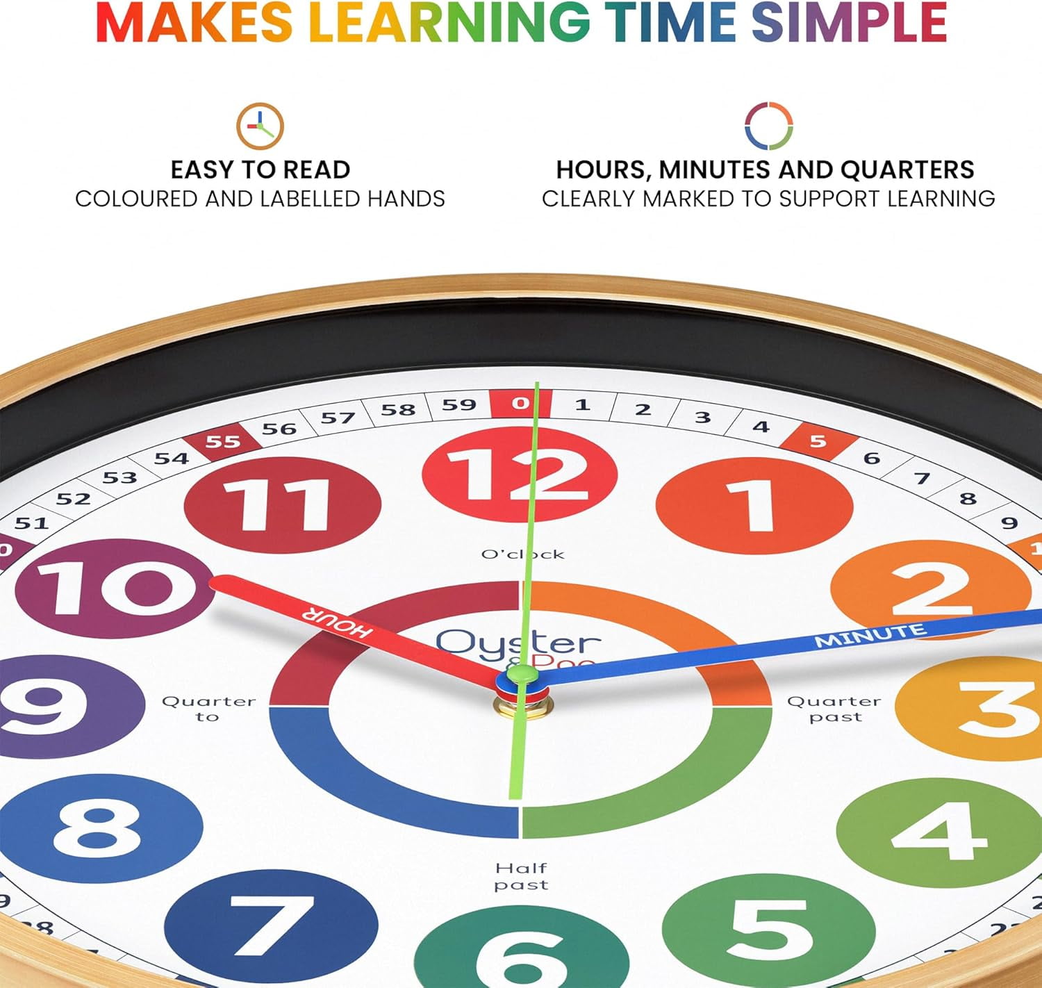 14 Inch Silent Analog Learning Clock for Kids - Classroom Wall Decor ...