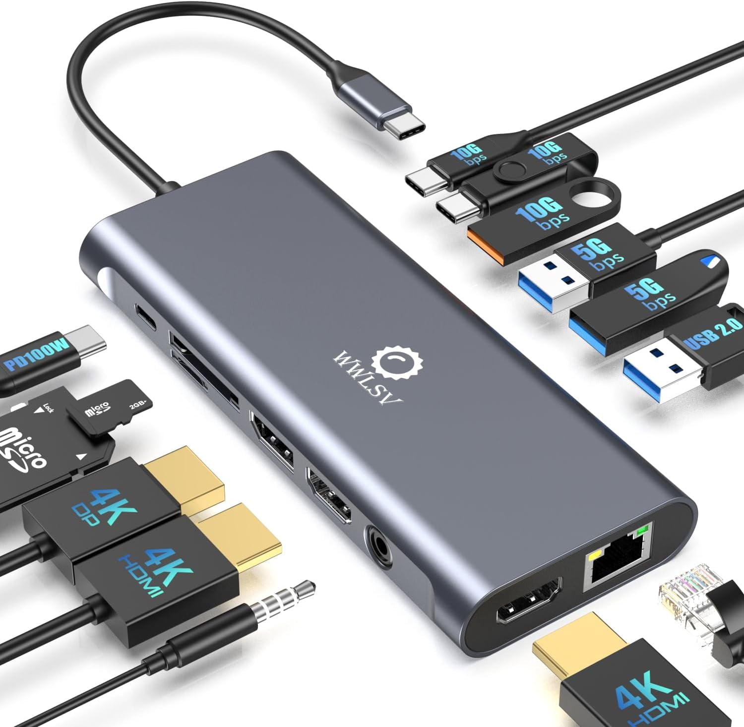 14-in-1 USB C Hub Docking Station 3 Monitors Display, Dual 4K@60Hz HDMI ...