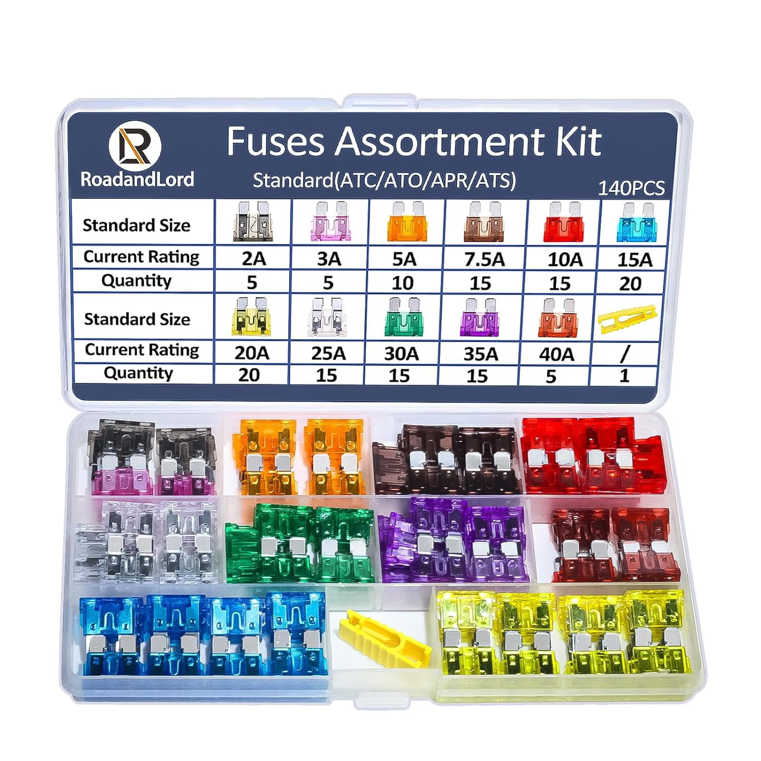 140 Pcs Standard Blade Fuses Assortment Kit – ATC/ATO/APR/ATS Fuse ...