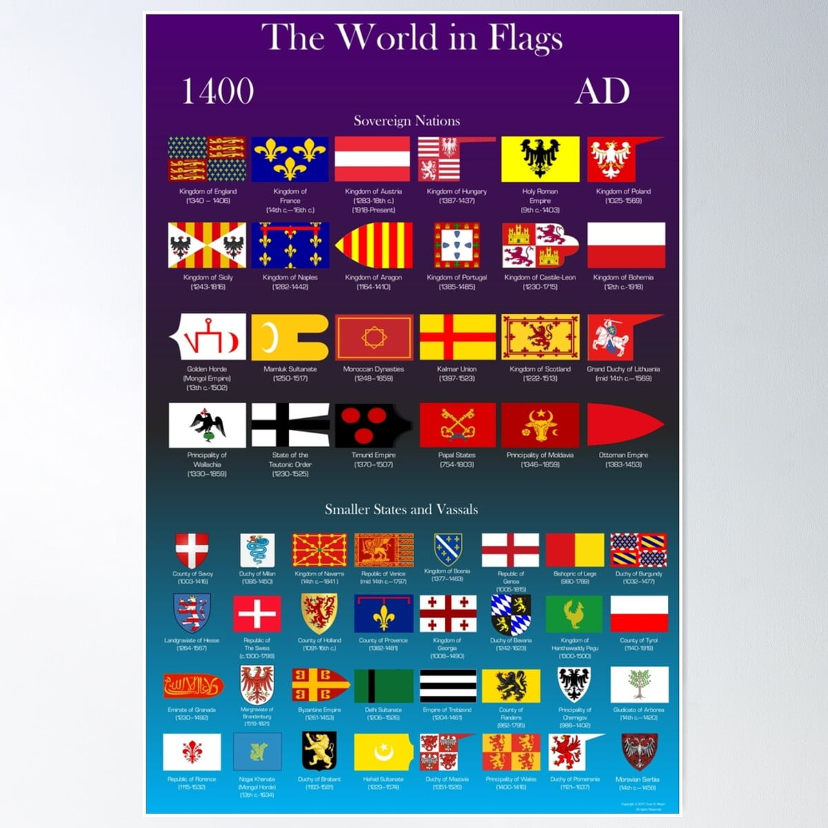 1400 Ad Flags Of The World Poster Wall Art, Modern Wall Decor For ...
