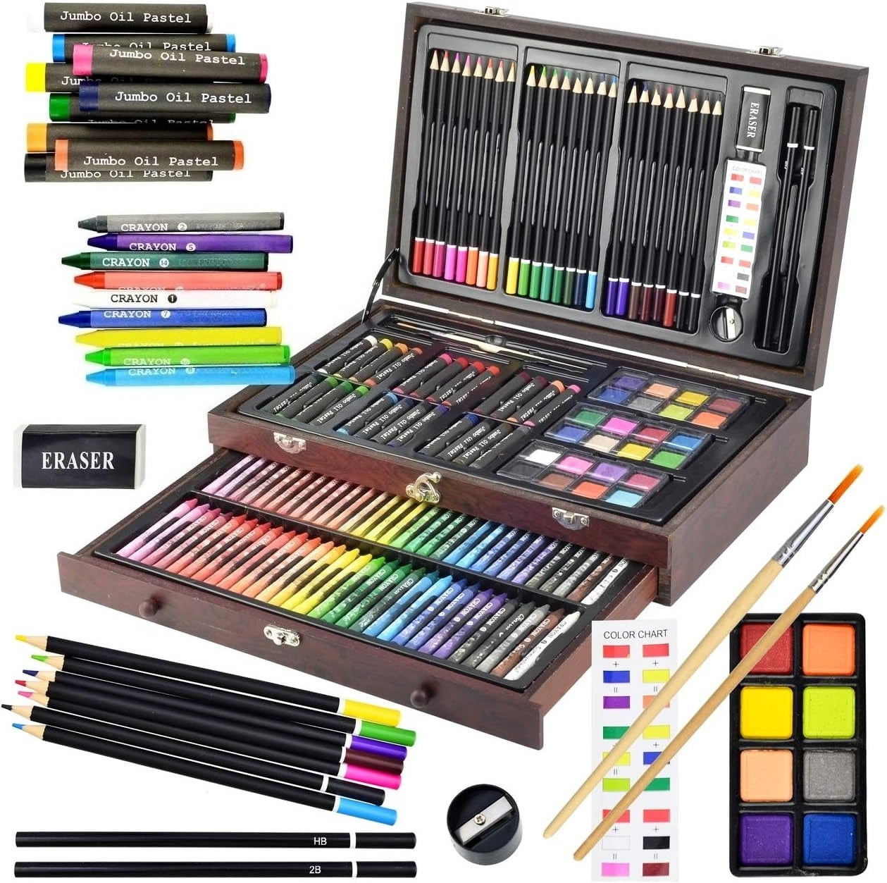 145-Piece Deluxe Wooden Art Set - Drawing & Painting Kit with Crayons ...
