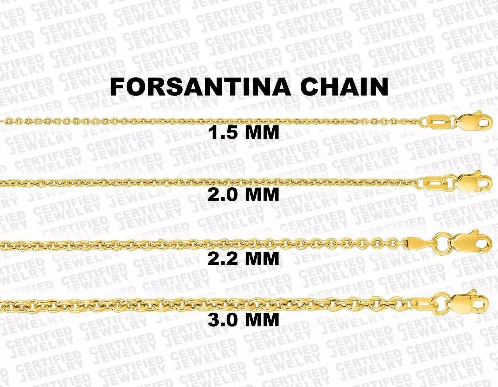 14K Yellow Gold Forsantina Cable Link Chain Necklace, 16" To 24" Inch ...