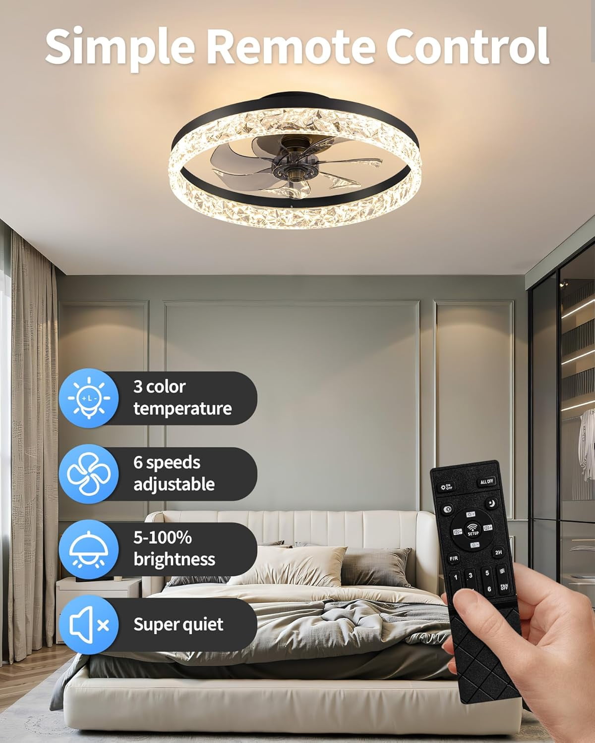 15.8" Low LED Ceiling Fans with Light, Reversible Flush Mount with ...