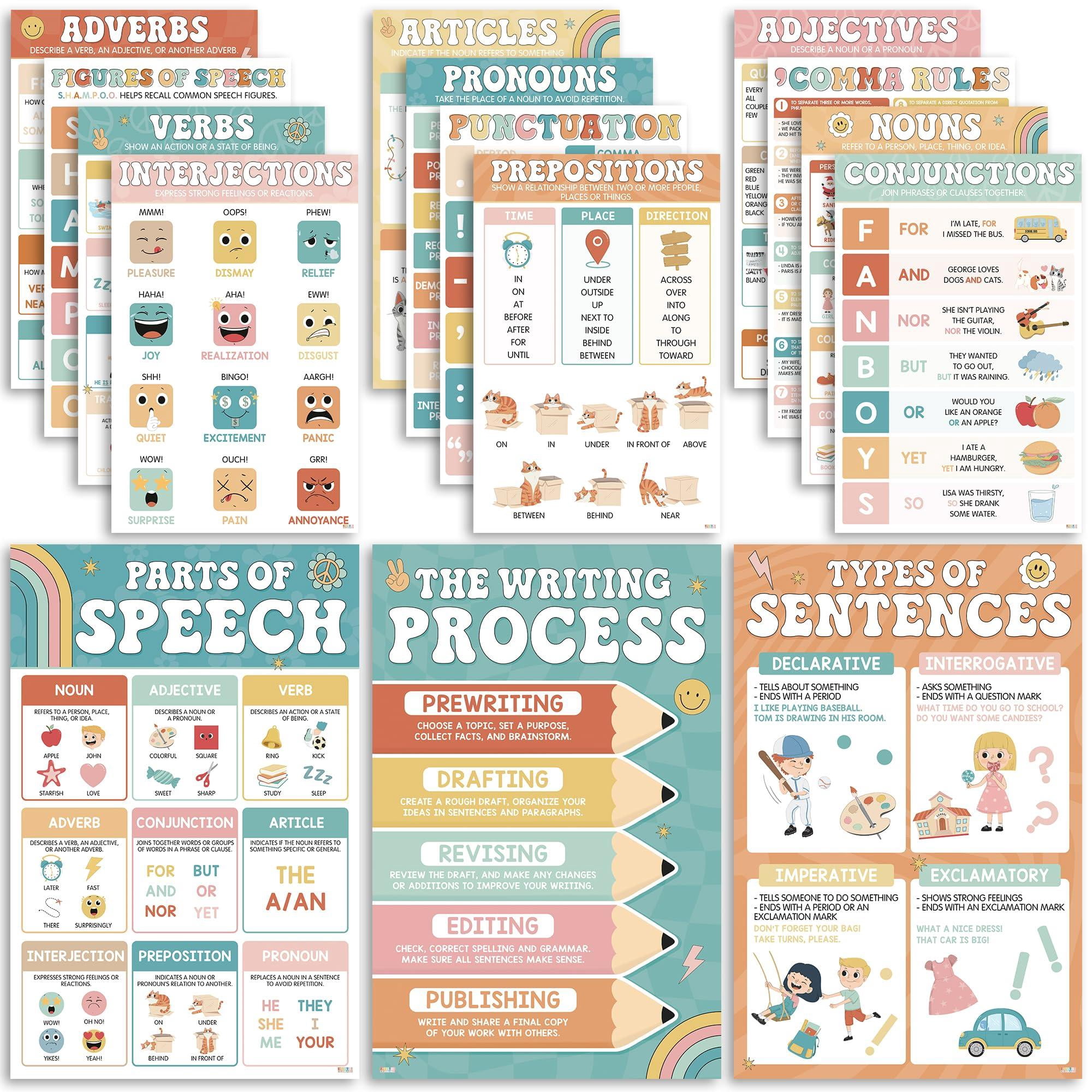 15 Boho Groovy Parts Of Speech Posters For Classroom To School English ...
