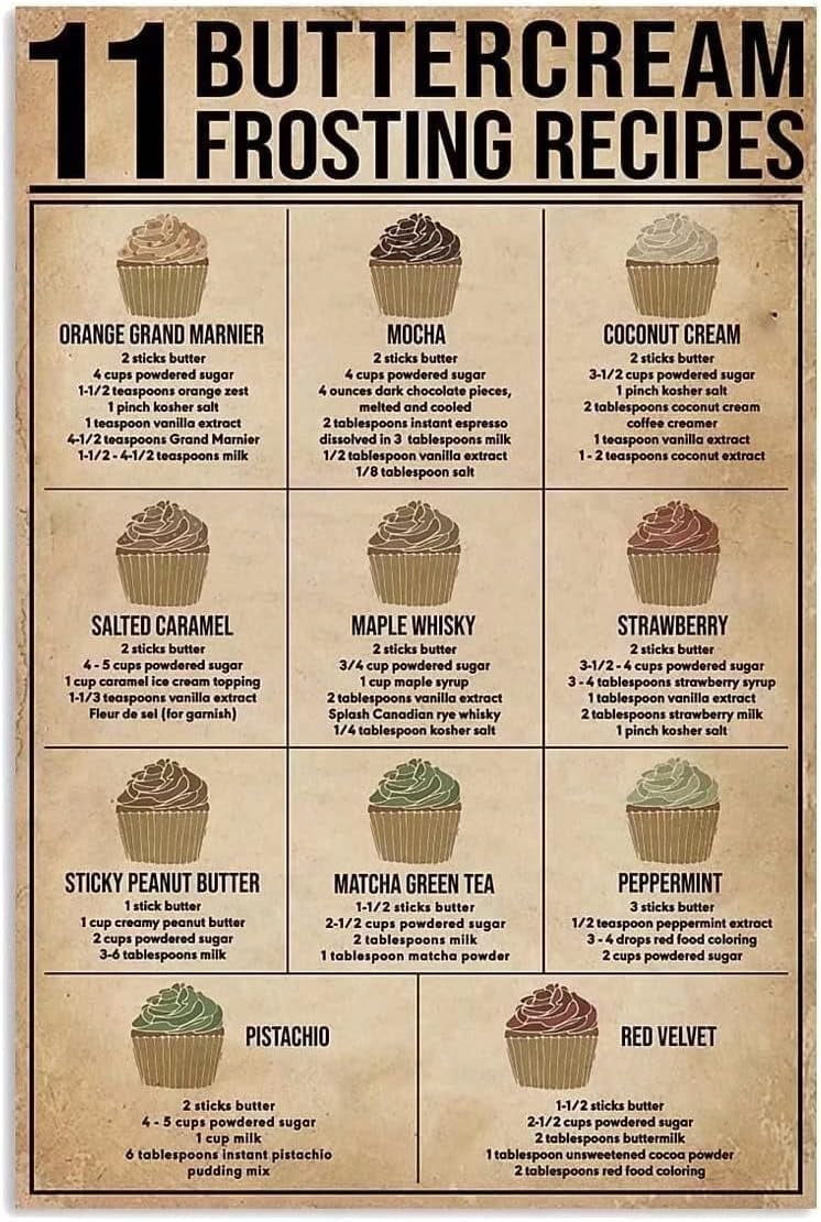 15 Buttercream Frosting Recipes Knowledge Metal Tin Signs Dessert ...