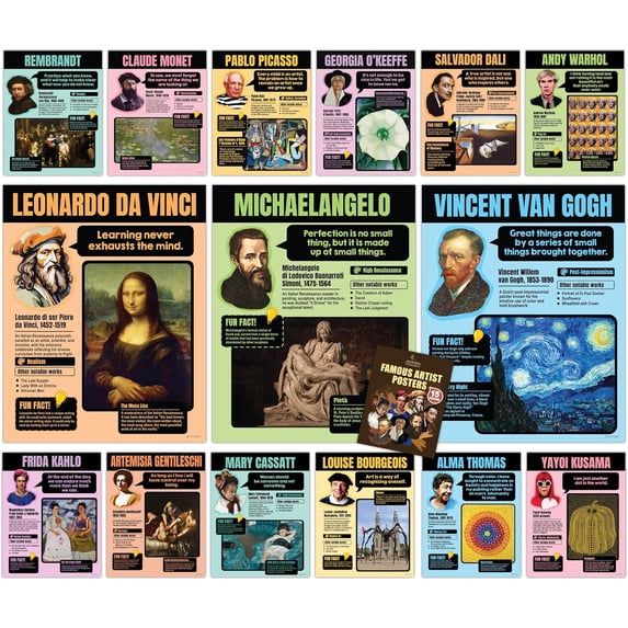 15 Famous Wall Art Posters for Classroom Decor, 11x14in | Educational ...
